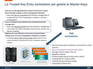 Key management | PPT
