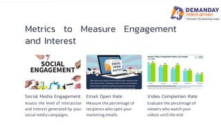 Key-Metrics-of-Demand-Generation for B2B | PDF