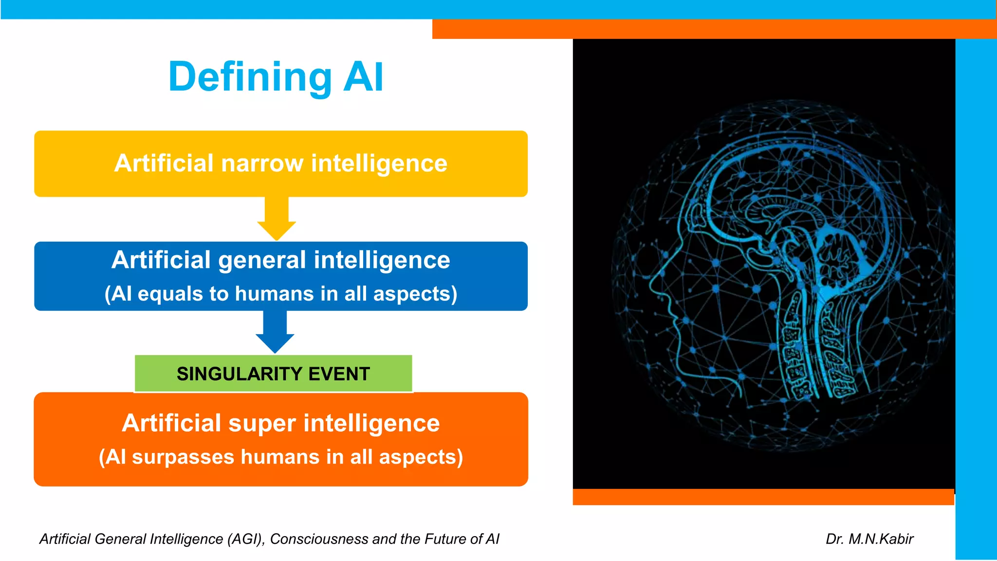 Artificial General Intelligence, Consciousness, and the Future of AI | PDF | Internet | Computing