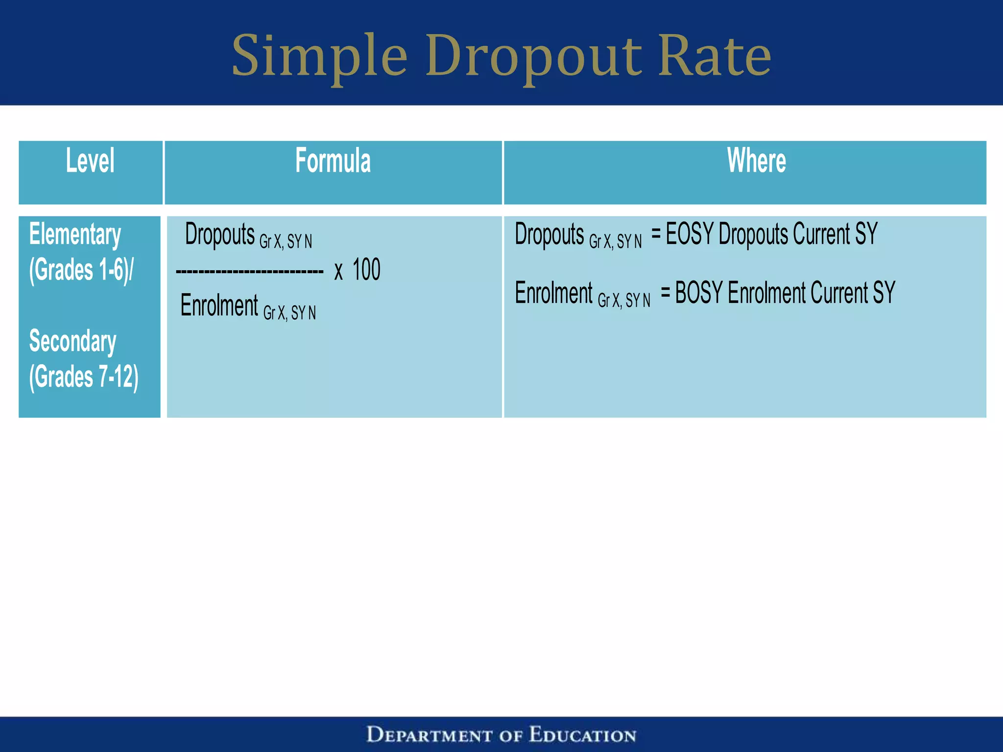 Key-Performance-Indicators-2.pptx