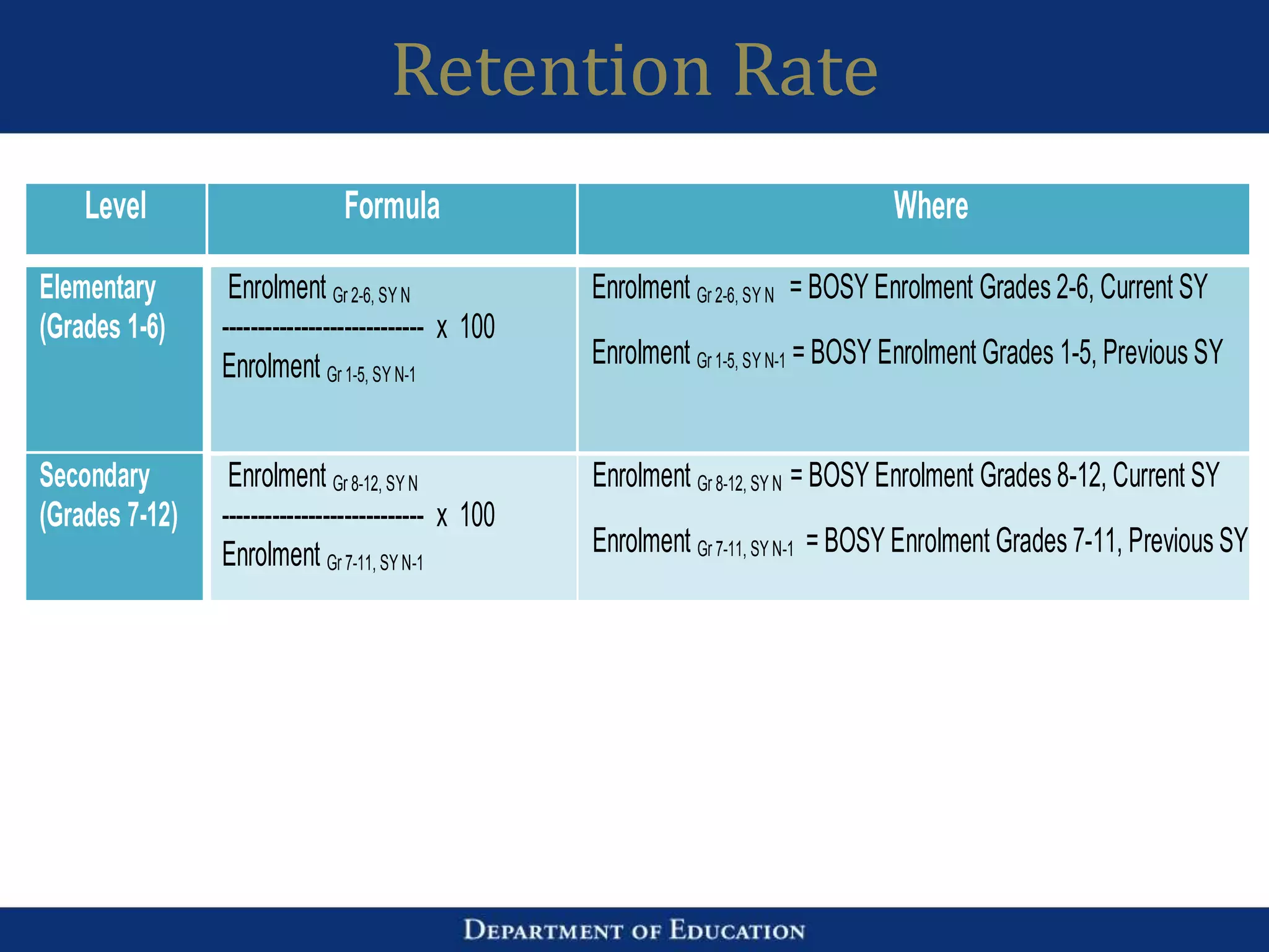 Key-Performance-Indicators-2.pptx