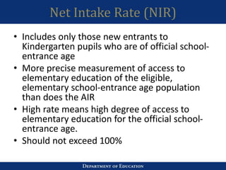 Key-Performance-Indicators-2.pptx