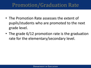 Key-Performance-Indicators-2.pptx