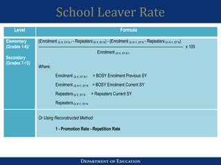 Key-Performance-Indicators-2.pptx
