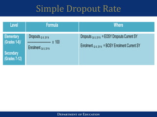 Key-Performance-Indicators-2.pptx