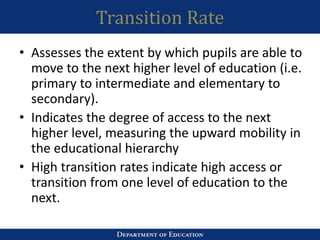 Key-Performance-Indicators-2.pptx