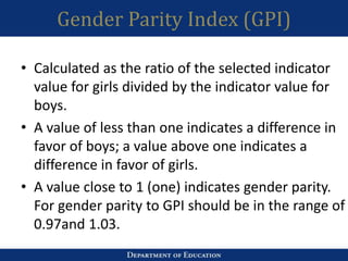Key-Performance-Indicators-2.pptx