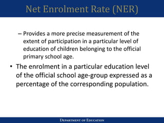 Key-Performance-Indicators-2.pptx