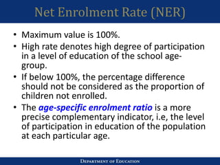 Key-Performance-Indicators-2.pptx