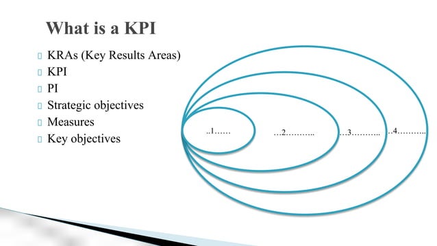 Key-Performance-Indicators.pdf | Business Accounting & Finance | Business