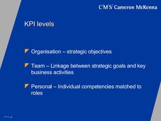 Key Performance Indicators And Knowledge Management | PPT