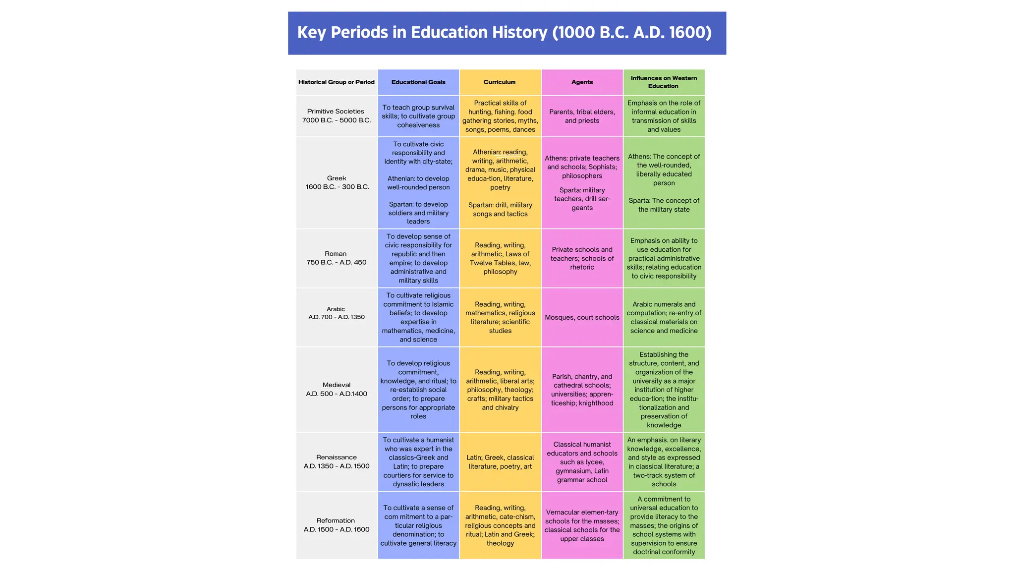 Key-Periods-in-Educational-History-Nathaniel.pdf