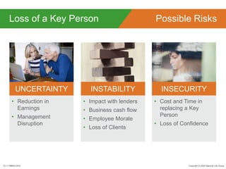 Key Person | PPTX