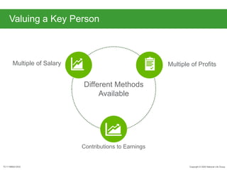 Key Person | PPT