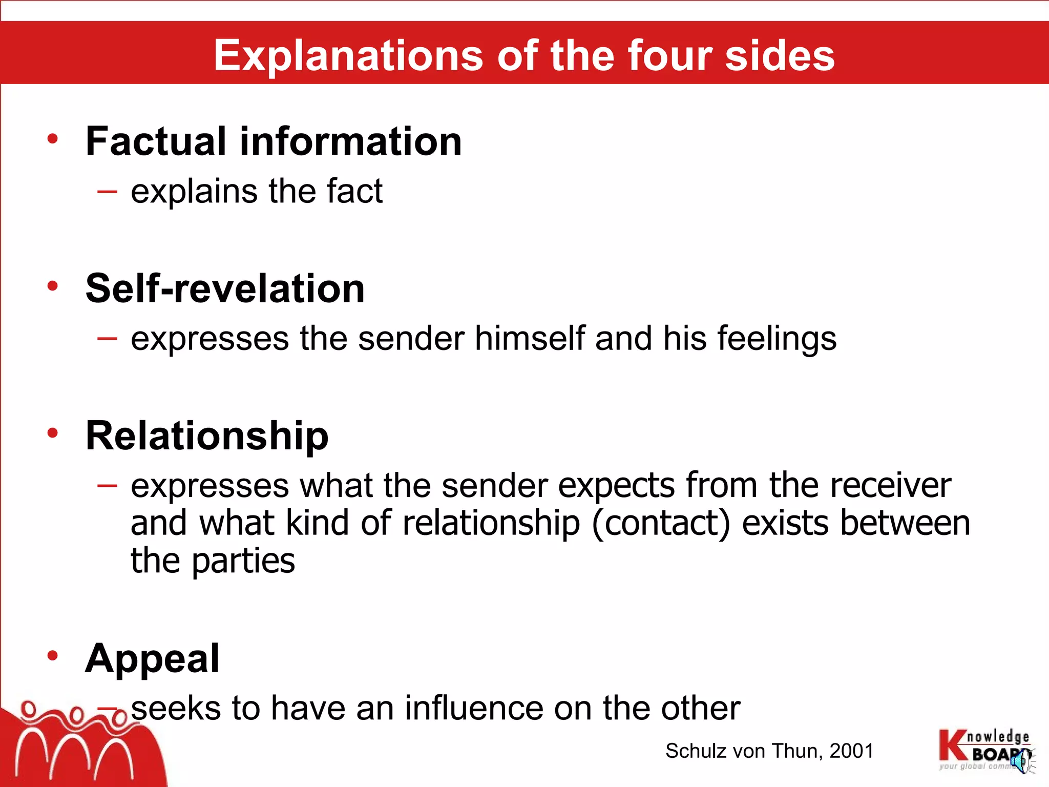 Key Principles of Communication by Madam. Marinita Schumacher | PPT