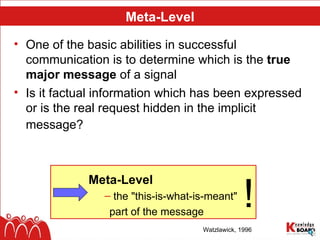 Key Principles of Communication by Madam. Marinita Schumacher | PPT