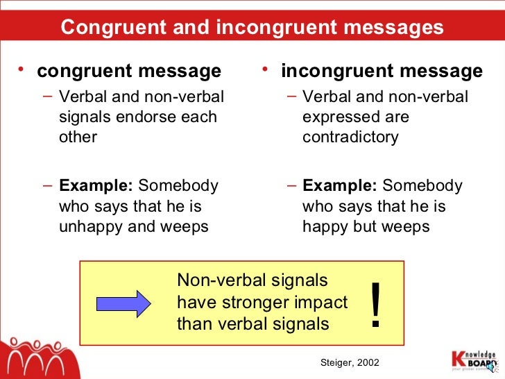 Key Principles of Communication by Madam. Marinita Schumacher