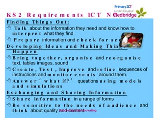 Key Stage 2 Curriculum ICT | PPT | Education