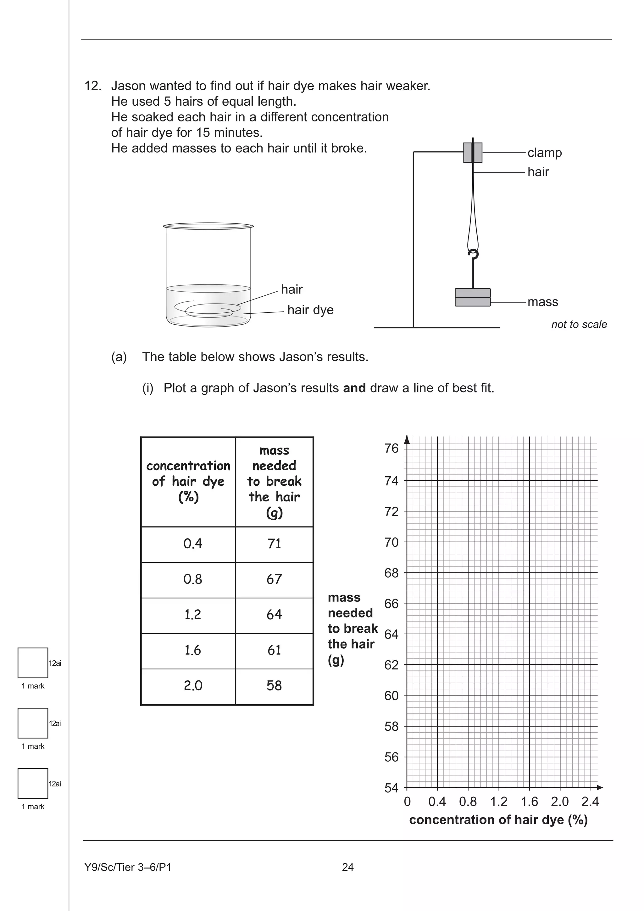 Key stage-3-ks3-science-36 p1-2010 | PDF