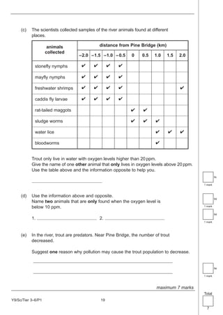 Key stage-3-ks3-science-36 p1-2010 | PDF