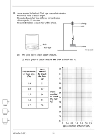 Key stage-3-ks3-science-36 p1-2010 | PDF