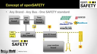 Key Tips for Using and Operating Safety Networks | PPT