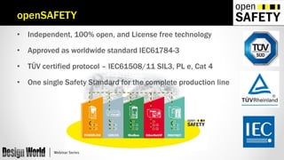 Key Tips for Using and Operating Safety Networks | PPT