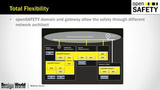 Key Tips for Using and Operating Safety Networks | PPT