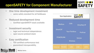 Key Tips for Using and Operating Safety Networks | PPT