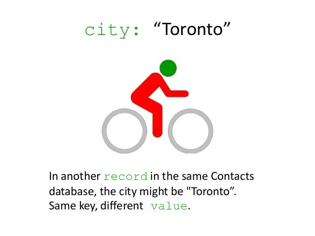 Key-Value Pairs Key-Value Pairs