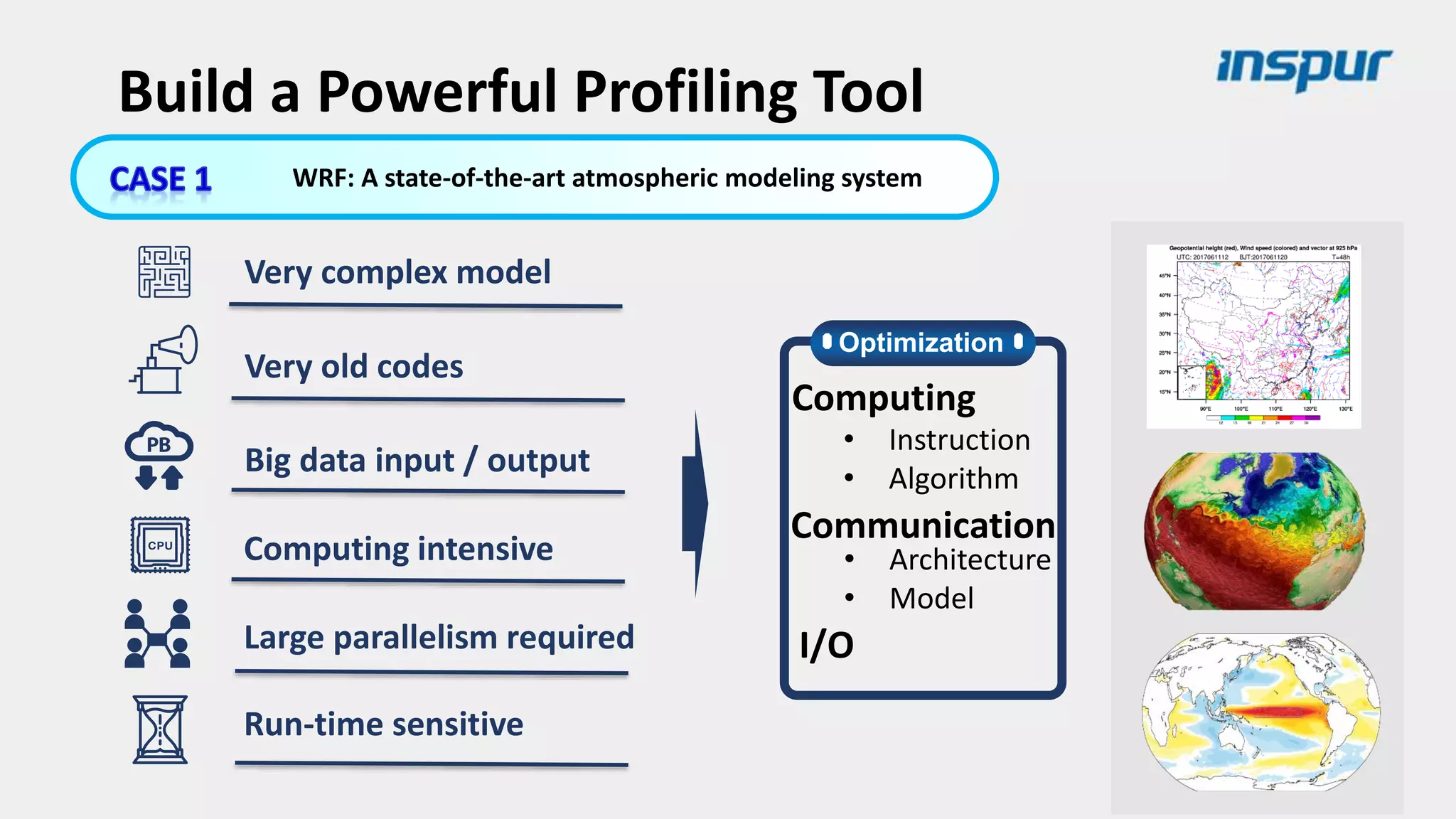 Large-Scale Optimization Strategies for Typical HPC Workloads | PPT