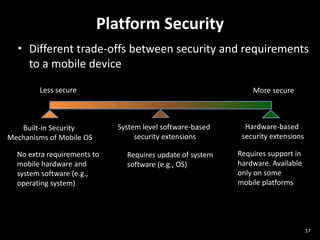 Key2 share moosecon | PDF | Operating Systems | Computer Software and Applications