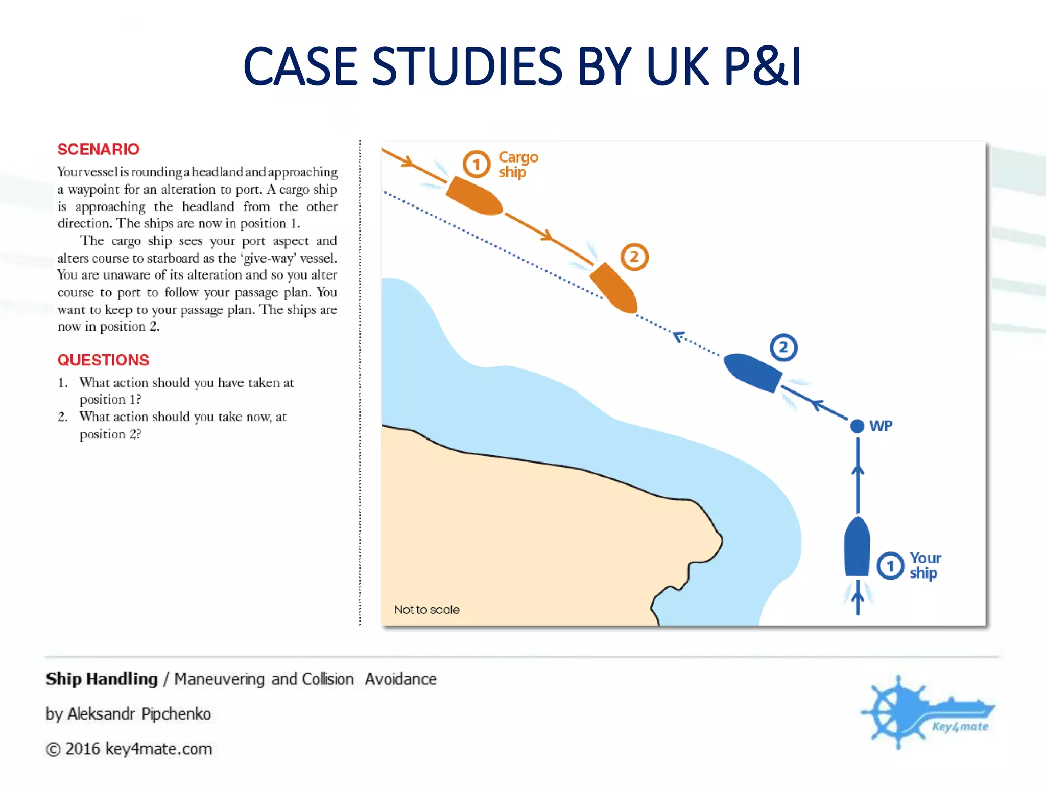 MANEUVERING & COLLISION AVOIDANCE | PDF