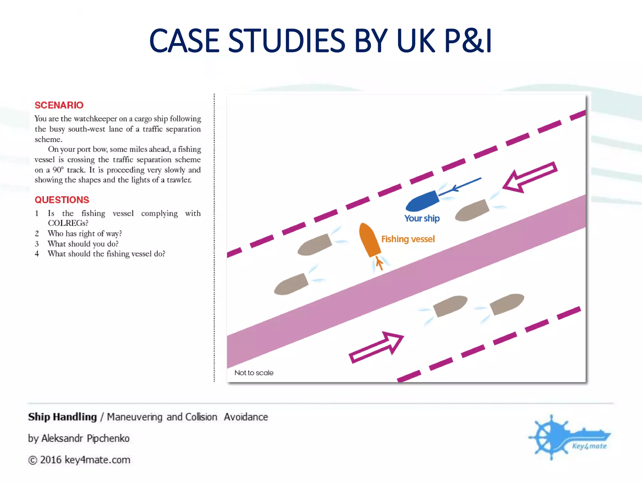 MANEUVERING & COLLISION AVOIDANCE | PDF