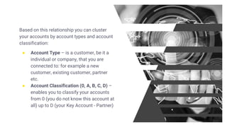 What is Key Account Management? | PPT