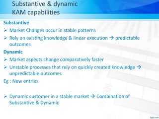 Key account management as manager's capability | PPT