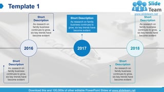 Key Achievements PowerPoint Presentation Slides | PDF