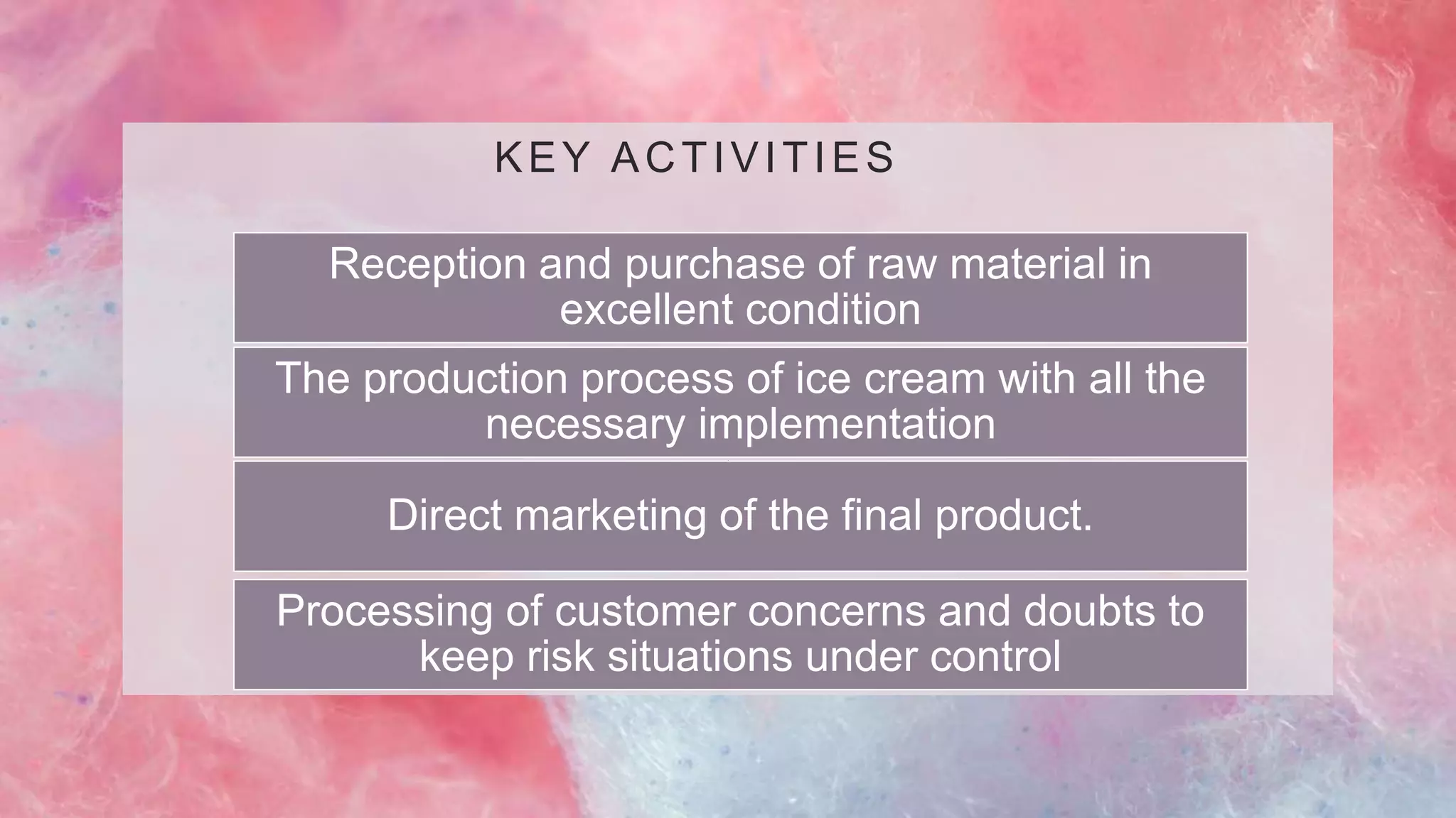 KEY ACTIVITIES.pptx