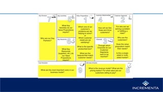 Key activities and resources | PPTX | Logistics | Business