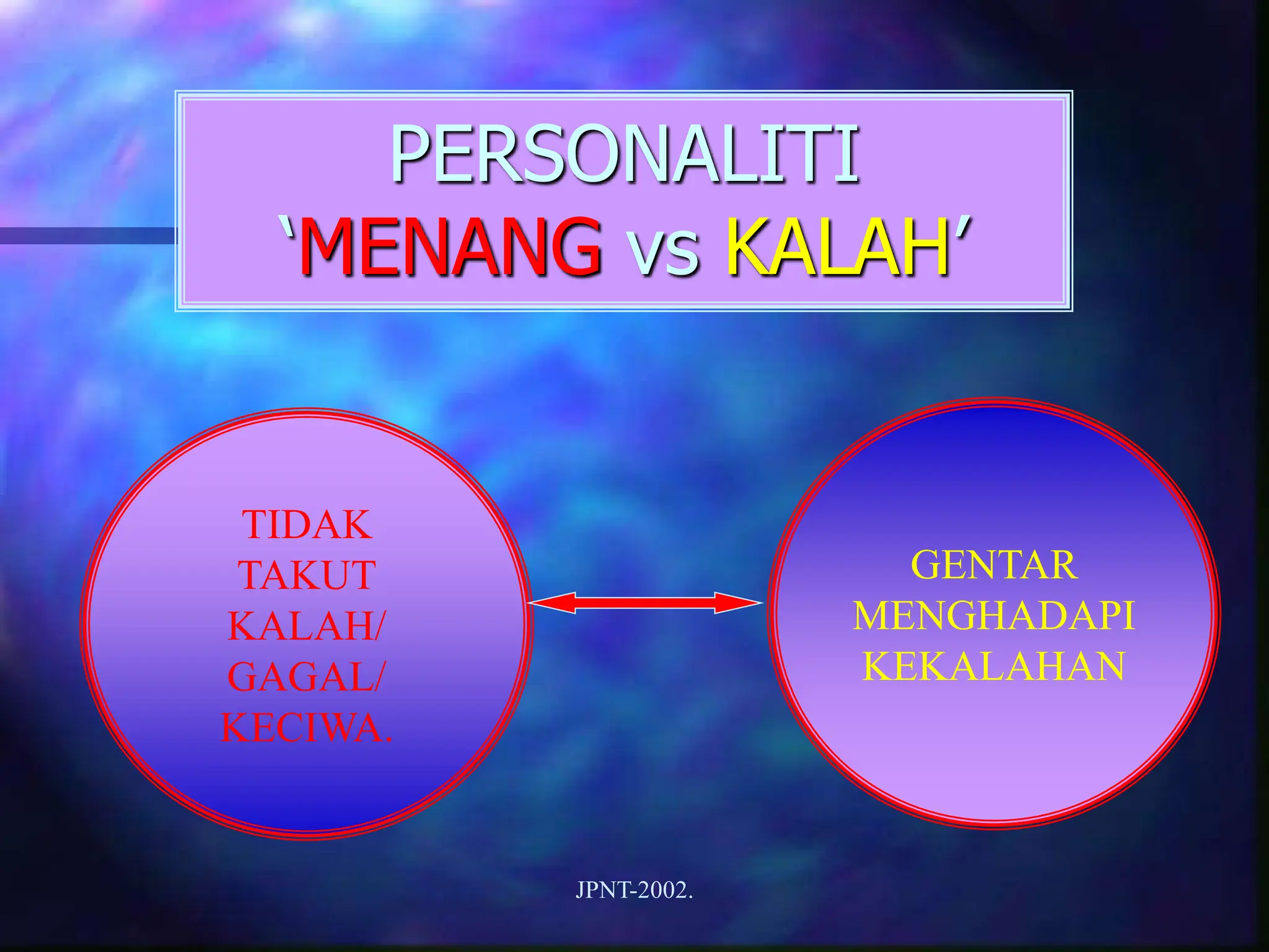 analisis diri dan membina keyakinan diri.ppt