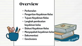 Keyakinan Kelas Sebelum Mulai Kegiatan.pptx