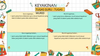 Format Keyakinan kelas - implementasi budaya positif.pptx