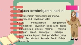 Mengukir budaya Positif melalui keyakinan kelas.pptx