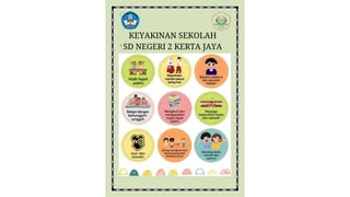 CONTOH KEYAKINAN SEKOLAH.PENDIDIKAN GURU PENGGERAK ANGKATAN 11pdf | PPT