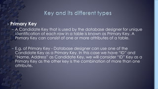 Key and its different types | PPTX