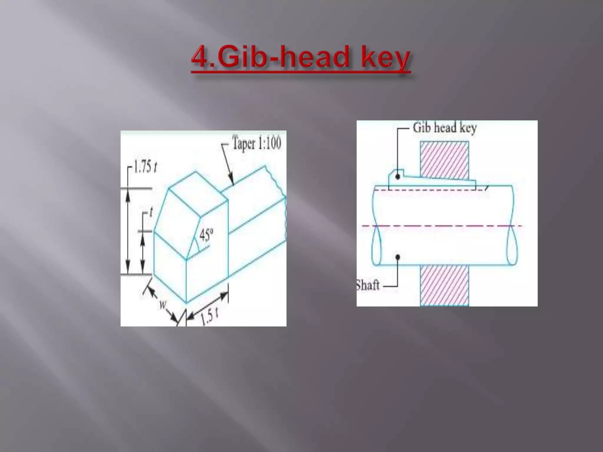 Key and splines | PDF