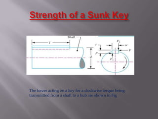 Key and splines | PDF