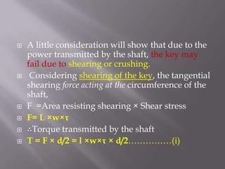 Key and splines | PDF