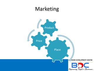 Key ares of the business- Success components of a business | PPTX ...