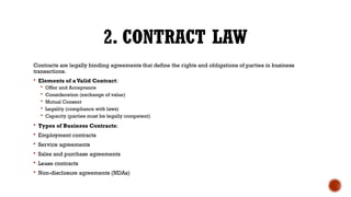 Key Aspects of a Business Legal Framework Wk 3.pptx